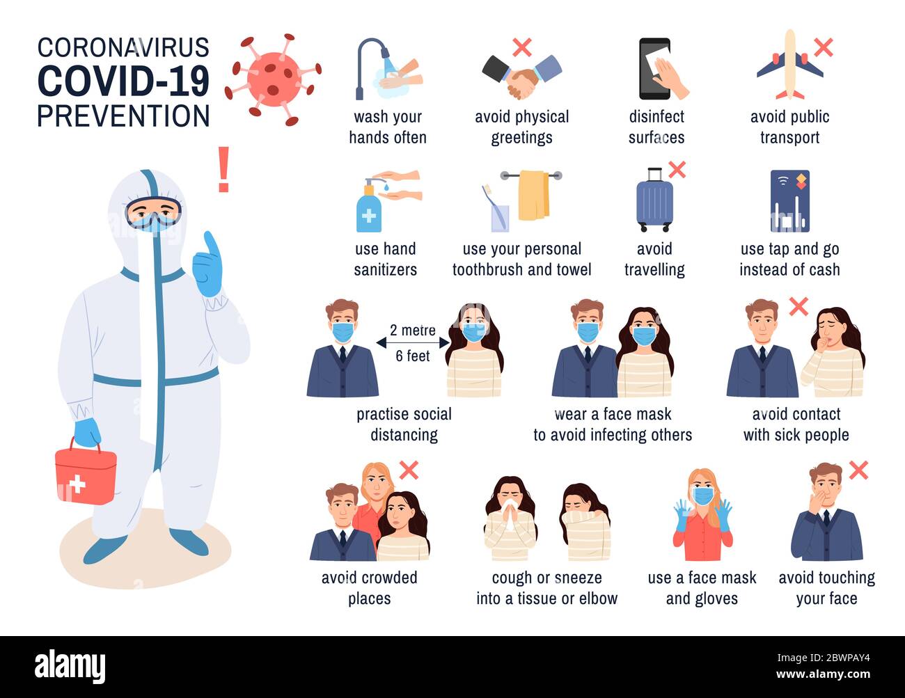 Virus protection concept. Coronavirus prevention infographics tips set ...