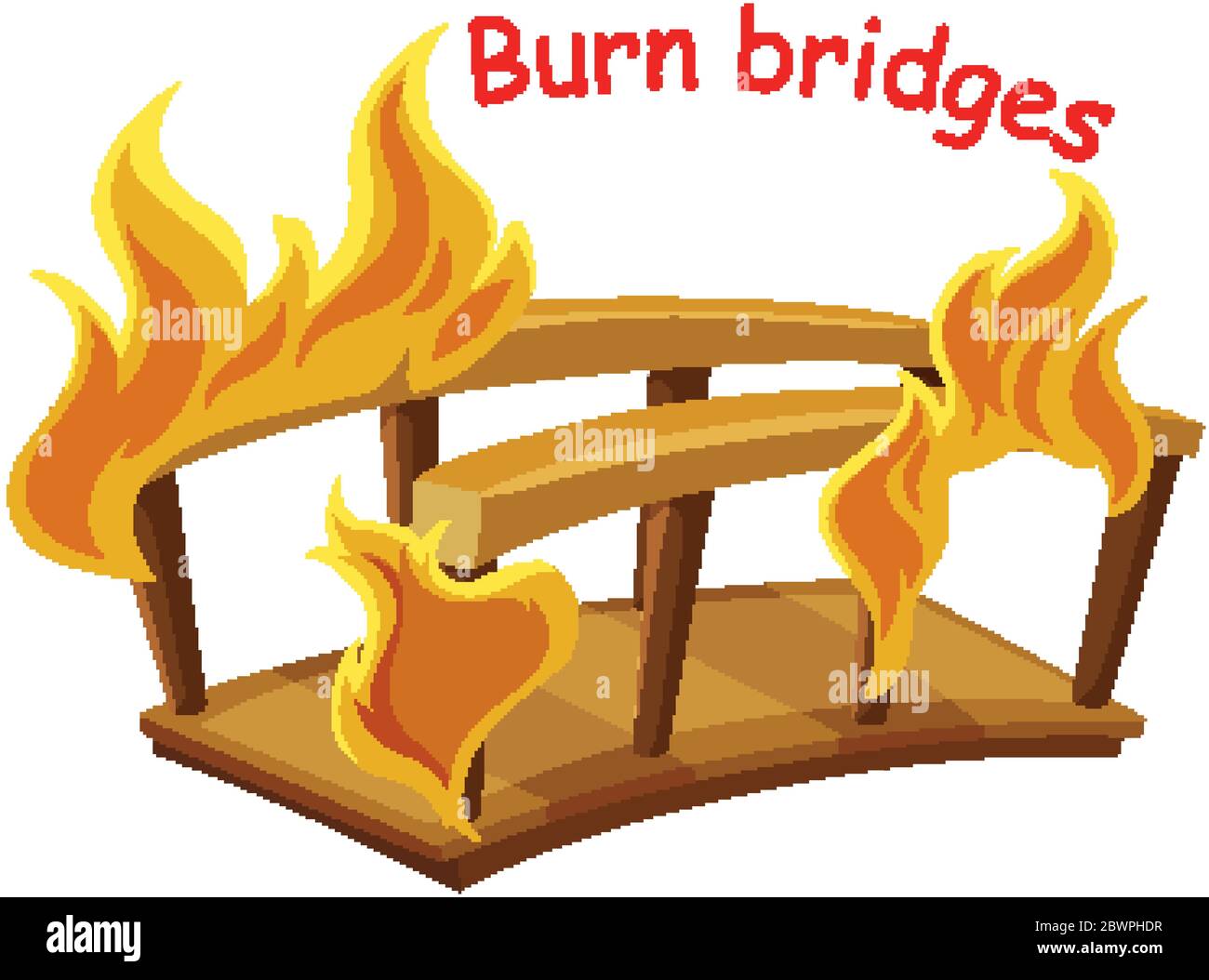English idiom with picture description for burn bridges on white ...