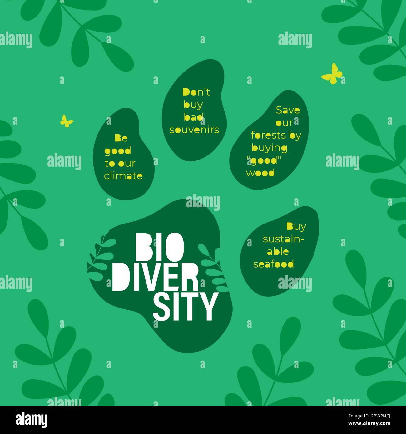 Biodiversity Poster Ideas