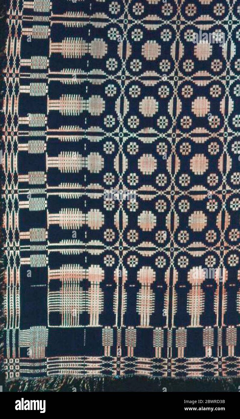 Ground loom hi-res stock photography and images - Alamy