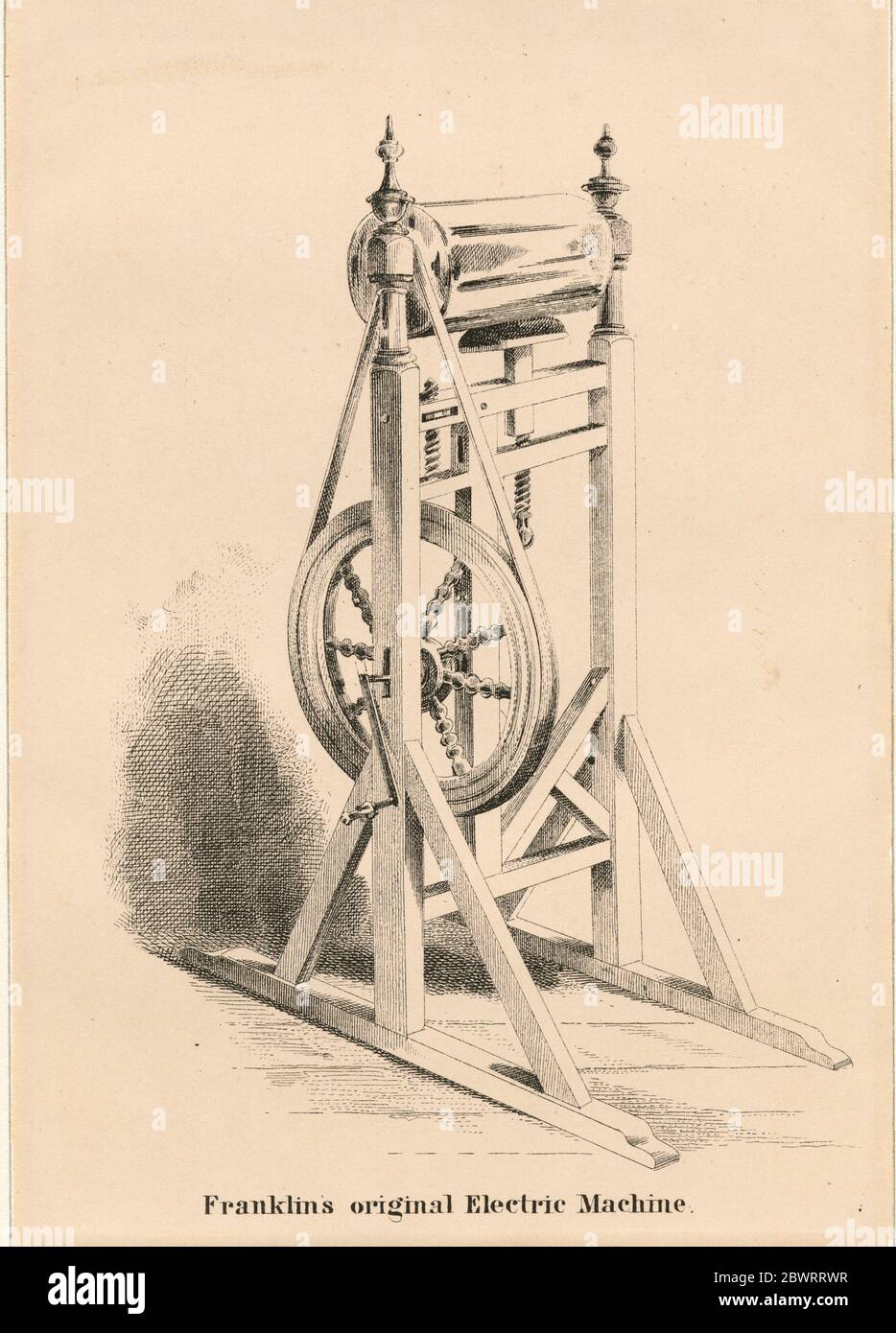 Franklin electric machine hi-res stock photography and images - Alamy