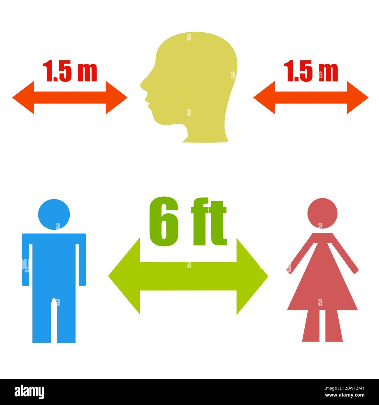 Icon set keep your social distance, 1.5 m social distancing for print ...