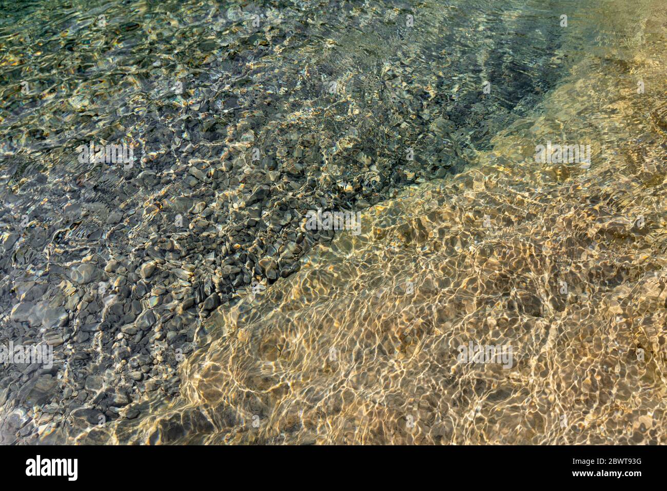 Natural pattern river clear water surface Stock Photo - Alamy