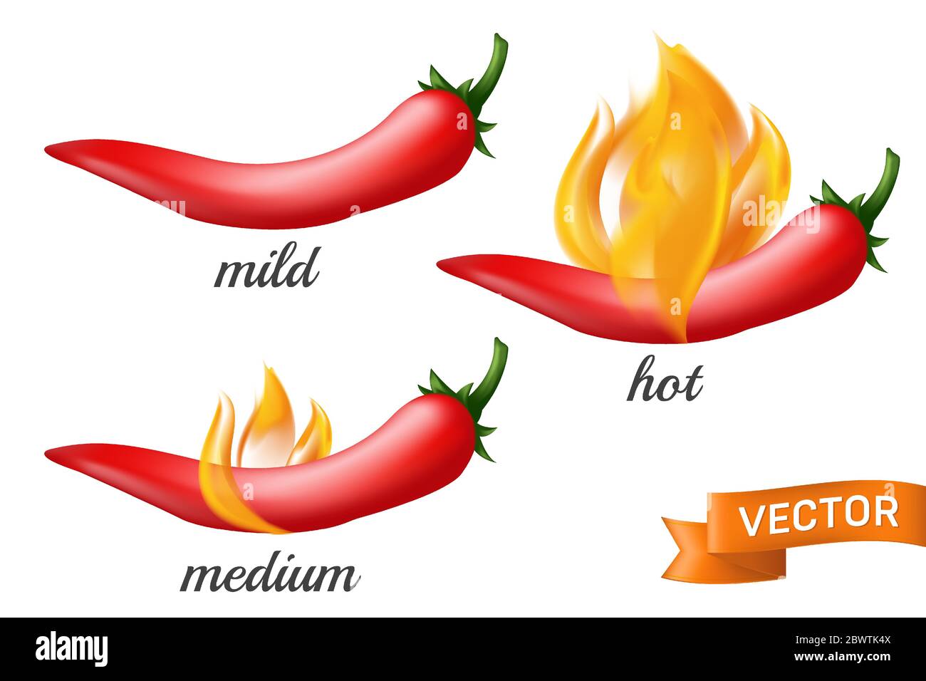 Natural red hot chili pepper pod in fire flame with mild, medium and ...