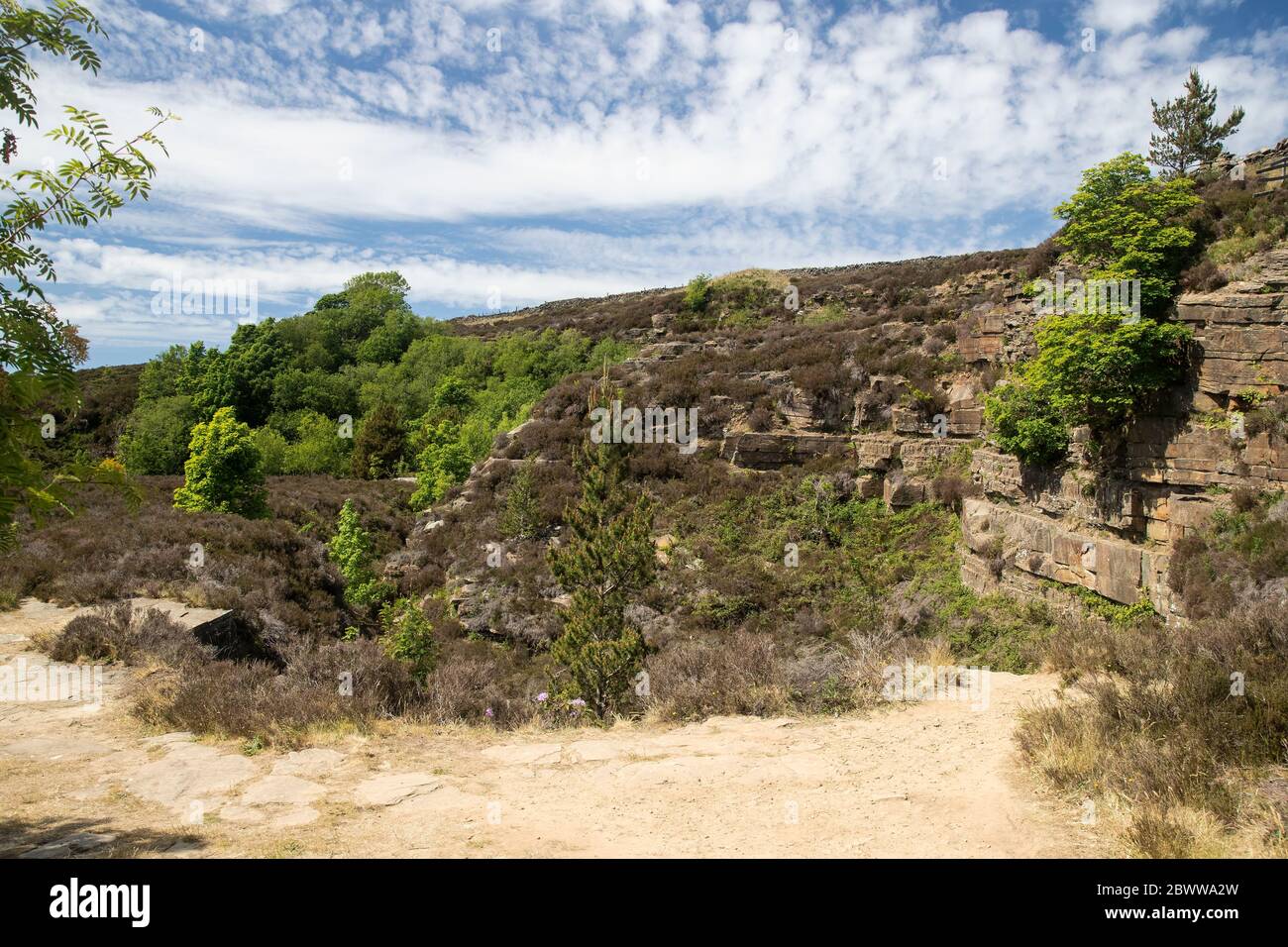 Yorkshire Quarry High Resolution Stock Photography and Images - Alamy