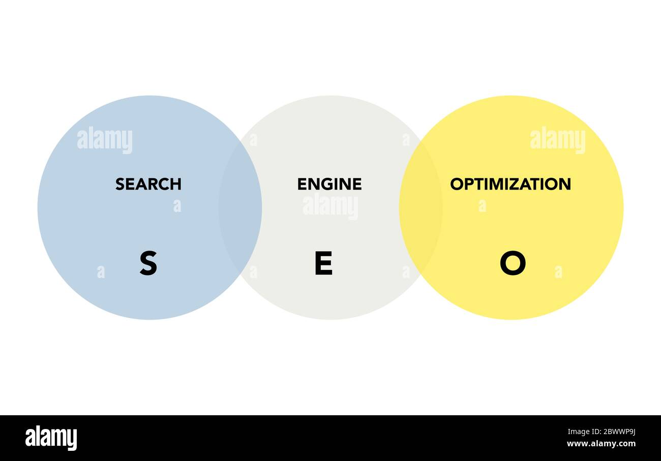 SEO analysis in circles on white background. Abstract flat vector ...