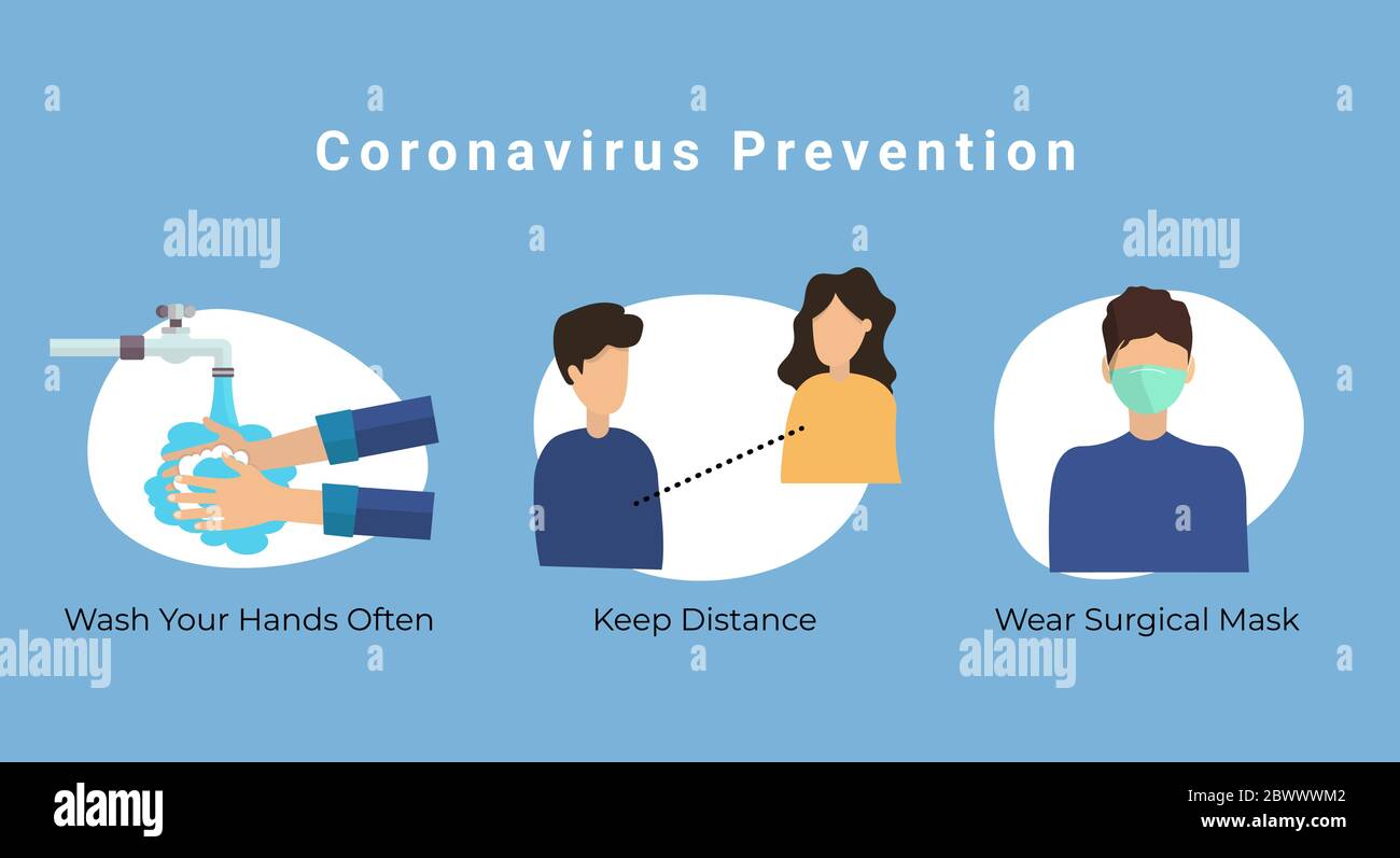 covid 19 alert. Prevention infographics. Set of Stock Vector Image ...