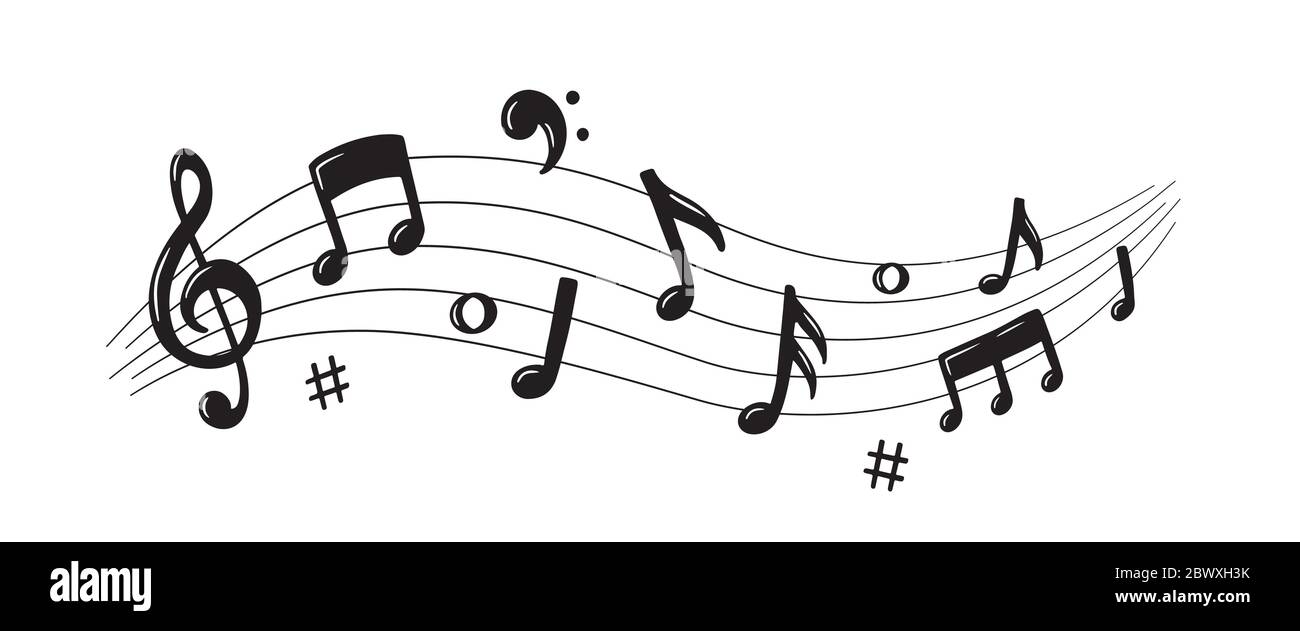 All Musical Notes Scale