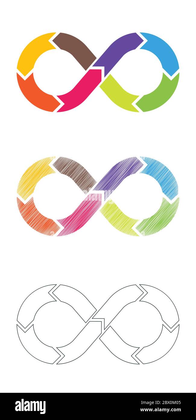 Devops logo hi-res stock photography and images - Alamy