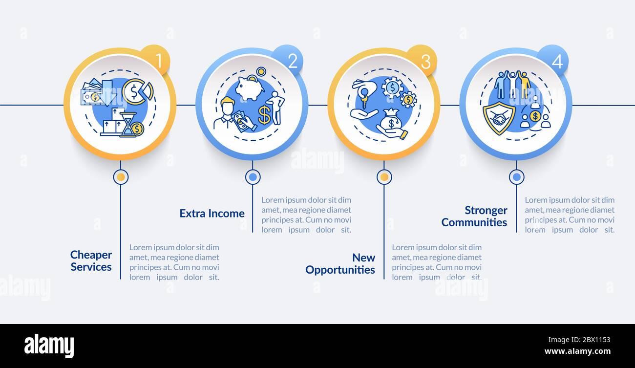 Pros sharing economy vector infographic template. Collaborative ...
