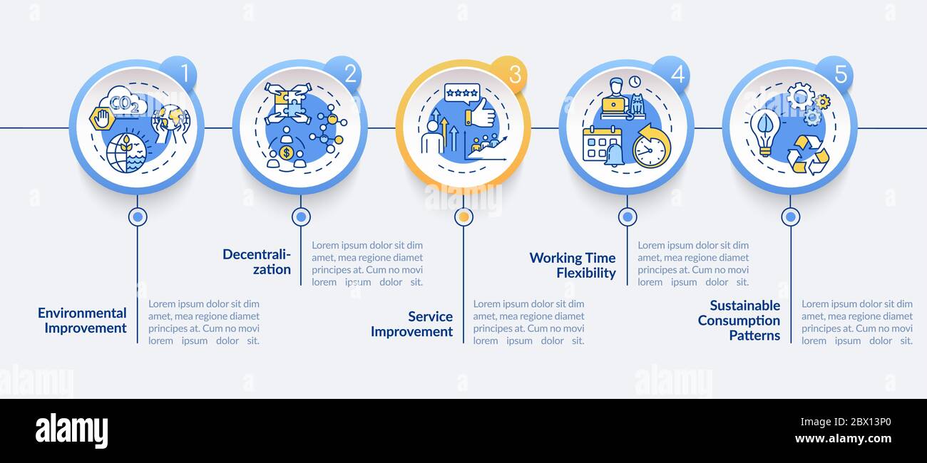 Sharing economy benefits vector infographic template. P2P business ...