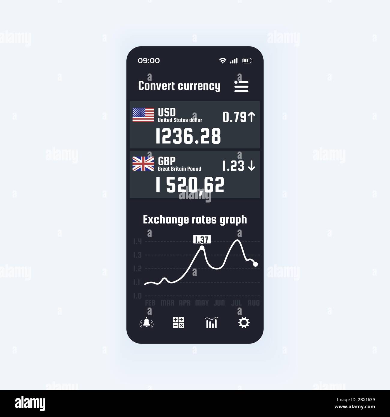 Currency conversion graph Stock Vector Images - Alamy