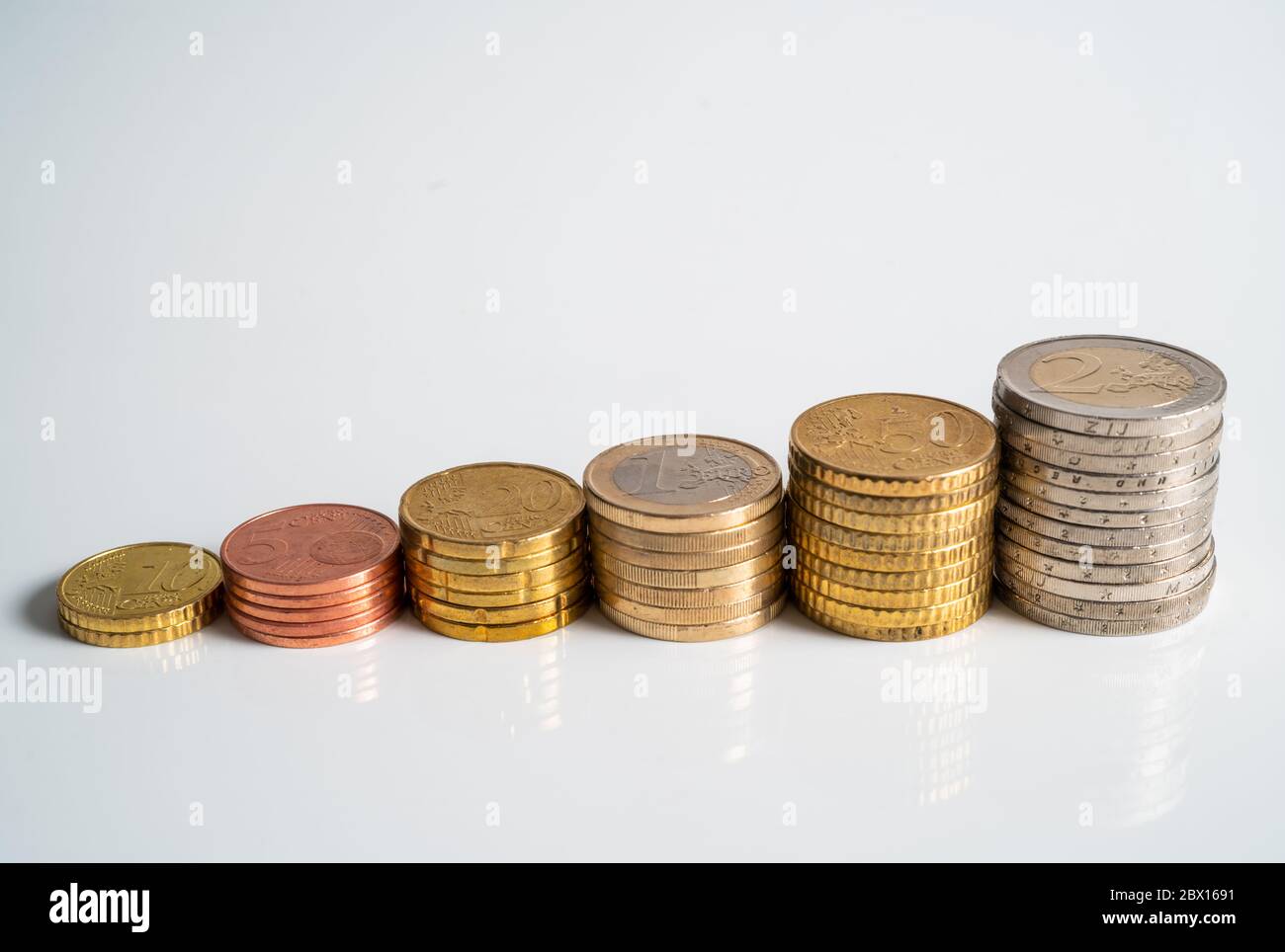 Euro coins in upgoing chart fom smallest to biggest amount or size ...