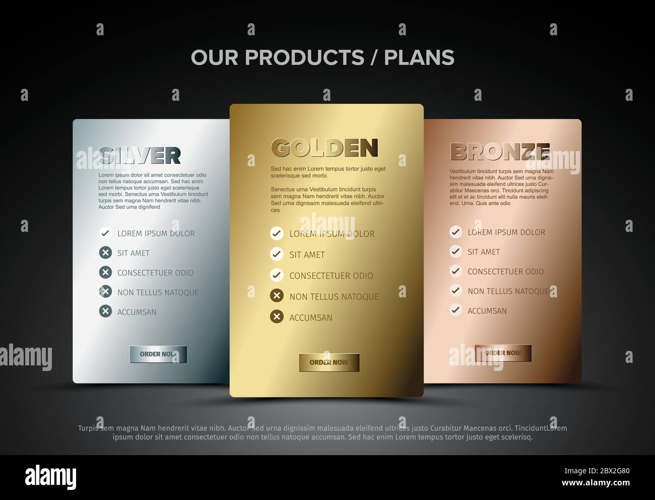 Product features schema template cards with three services, feature ...