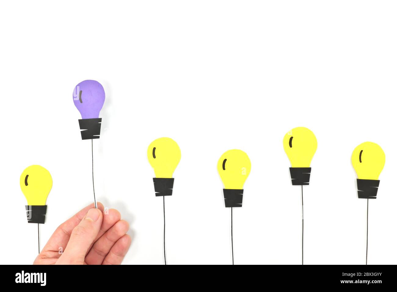 Game changer, trend setter, originality and new business innovation ...