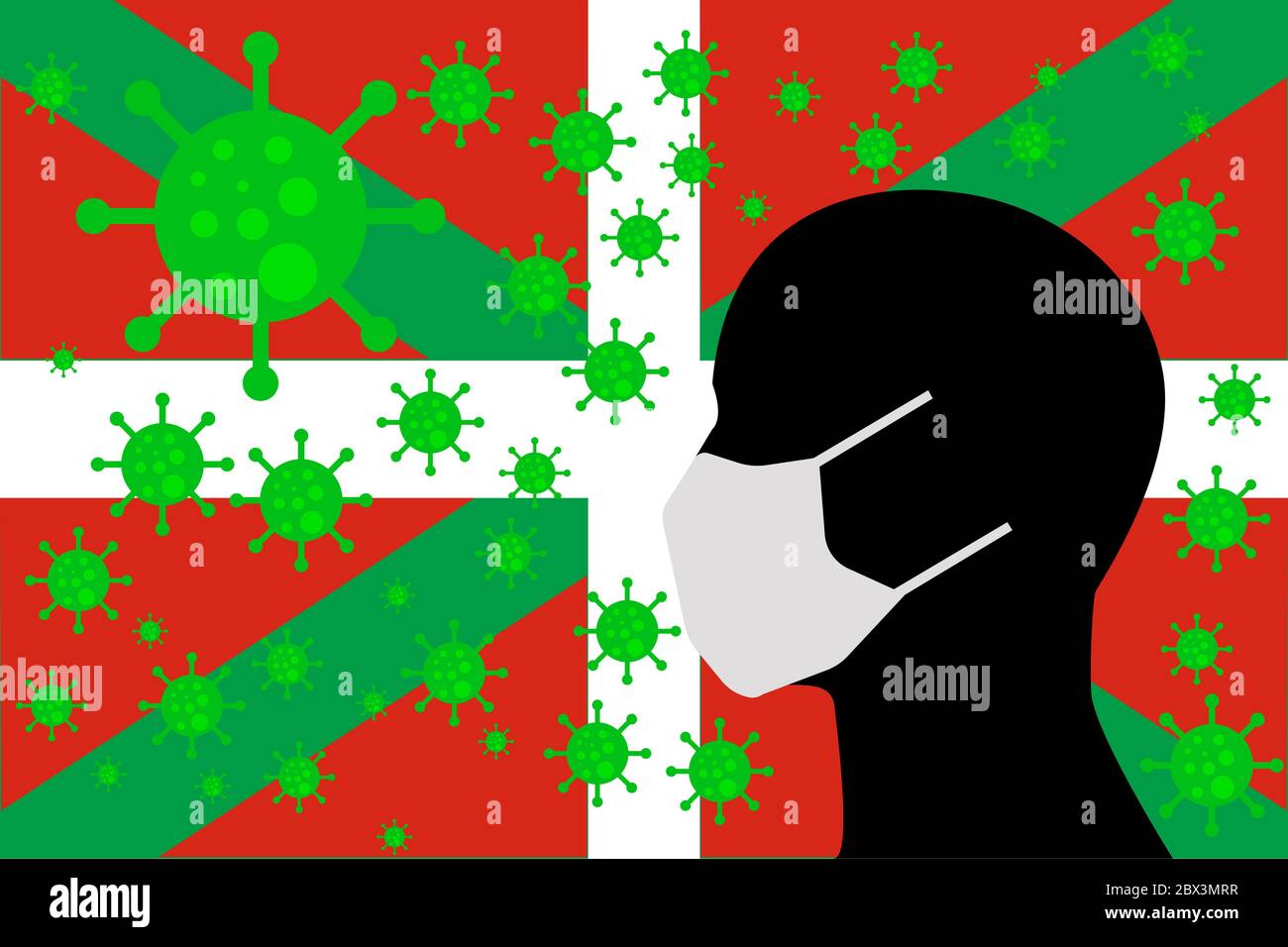 Human using a Mouth Face Masks or Mouth Cover ro surrounded wiht virus ...