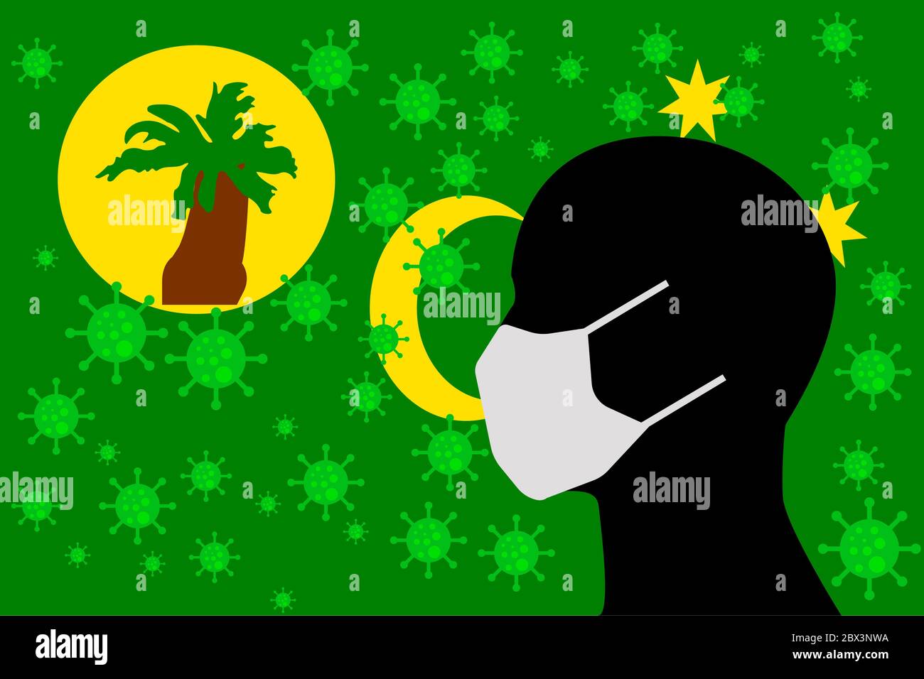 Human using a Mouth Face Masks or Mouth Cover ro surrounded wiht virus ...