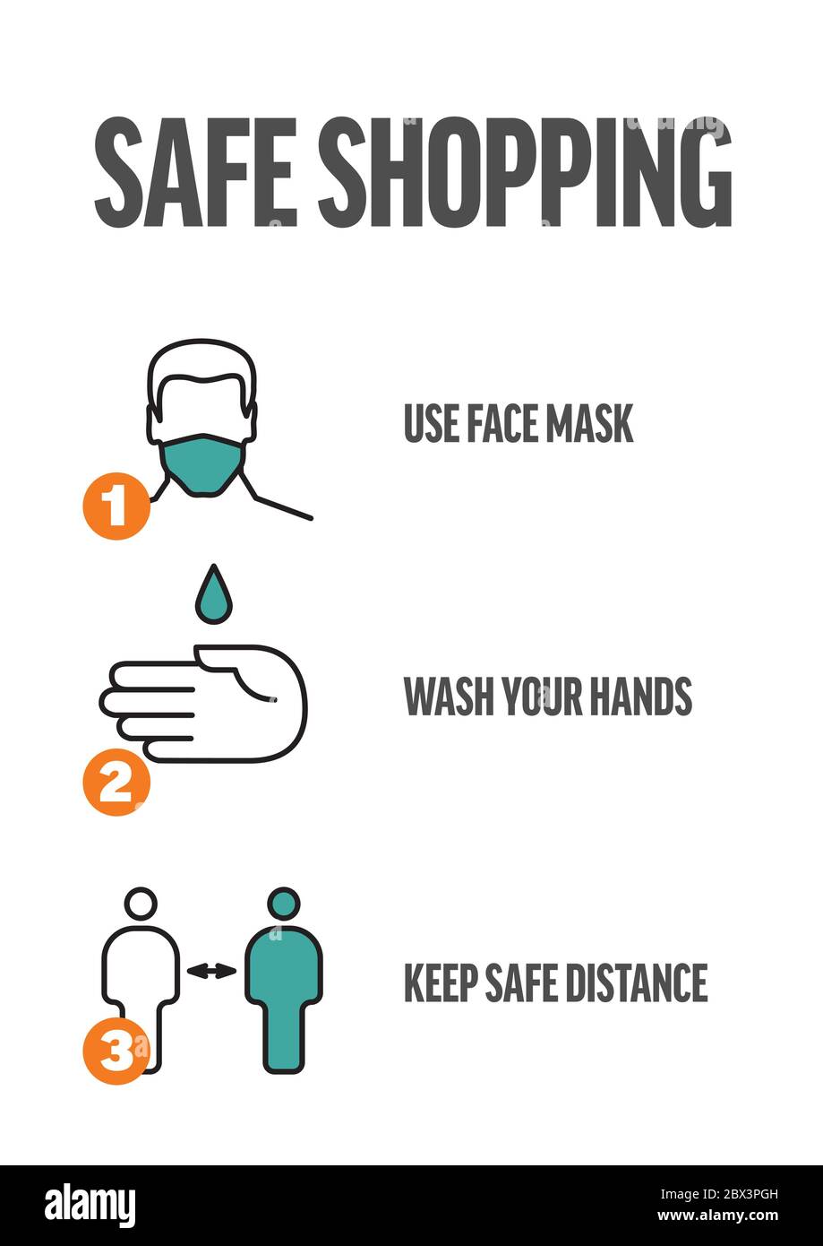 Safe shopping instructions infographic template - mask, people distance ...
