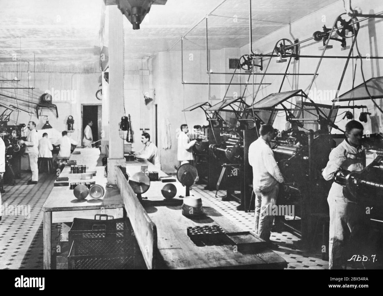 Industrialization 1900