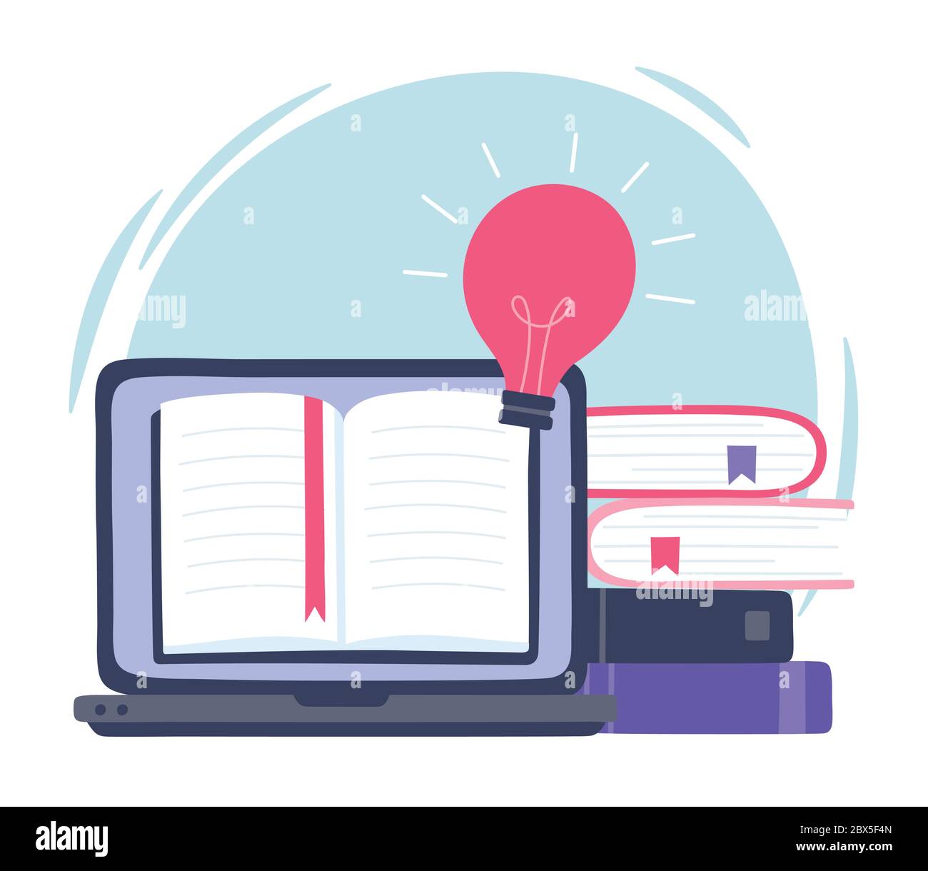 online training, innovation education and technology, courses knowledge ...