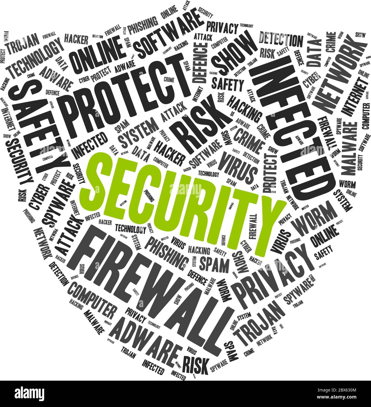 Security word cloud with another PC protection tags, vector ...