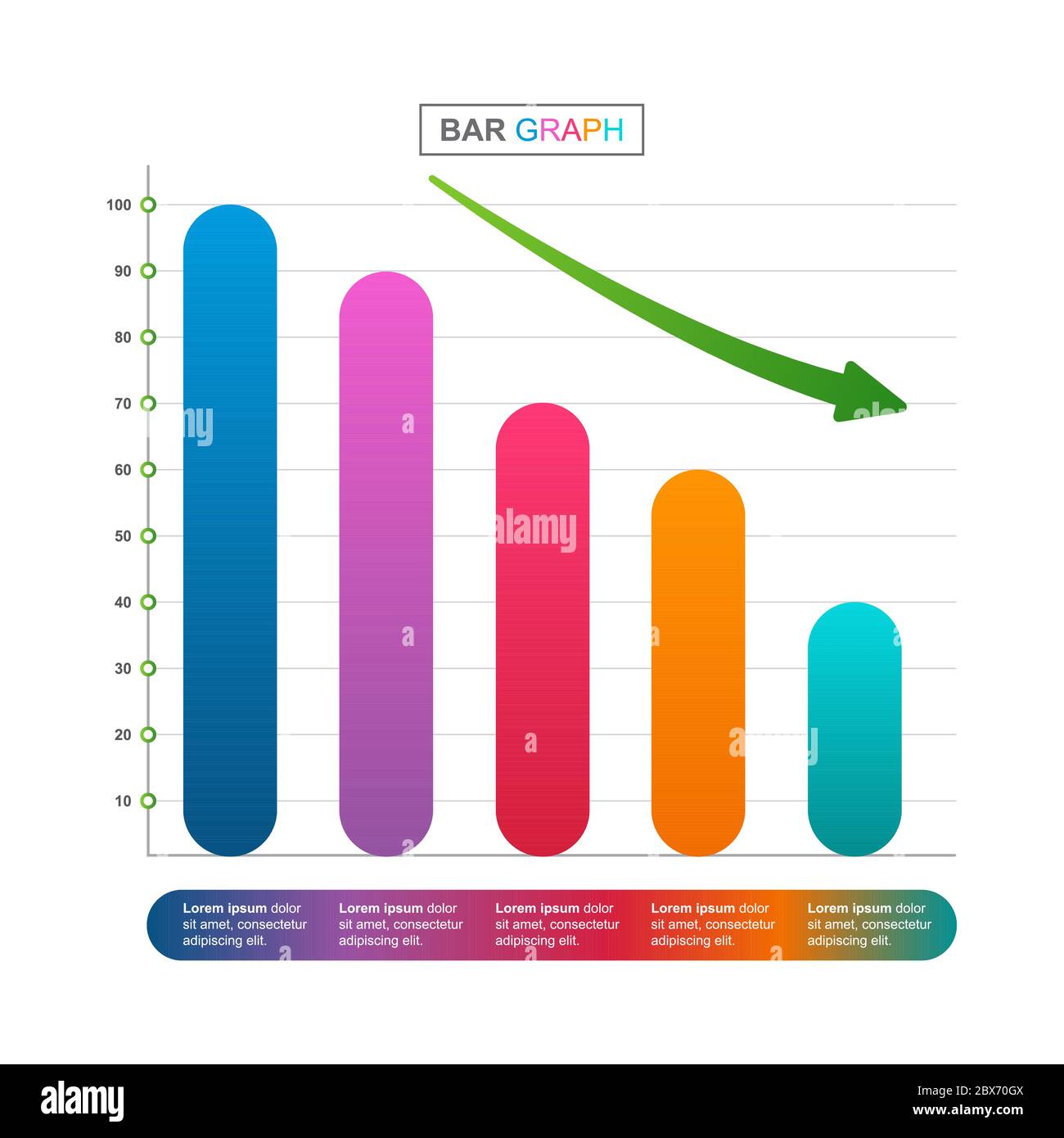 Decreasing Bar Graph