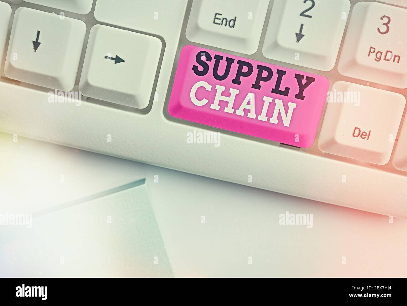 Conceptual hand writing showing Supply Chain. Concept meaning Aspects ...