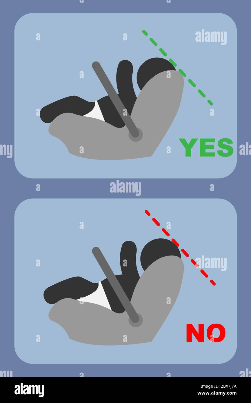 Correct position in infant car seat, conceptual vector Stock Vector ...