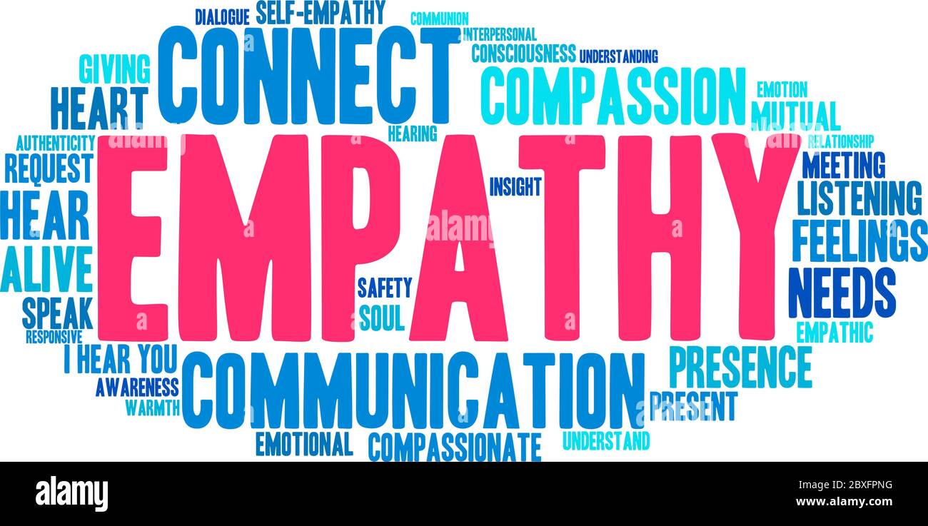 Empathy word cloud on a white background Stock Vector Image & Art - Alamy