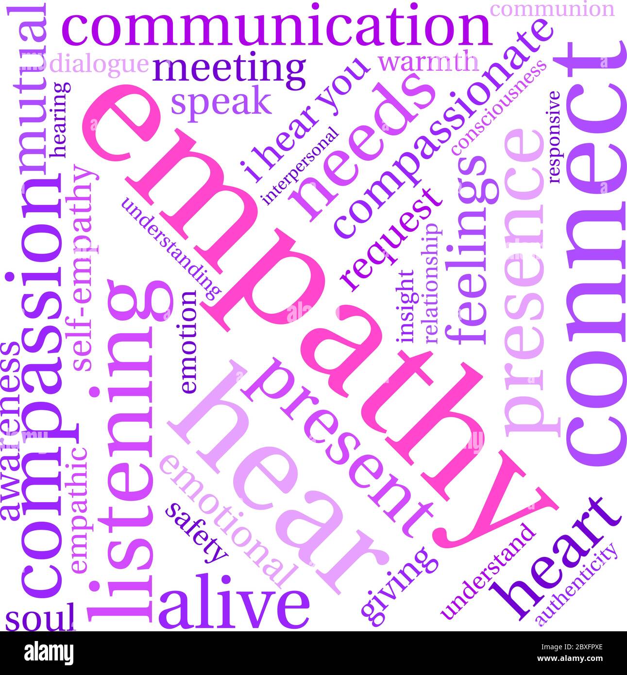 Empathy word cloud on a white background Stock Vector Image & Art - Alamy