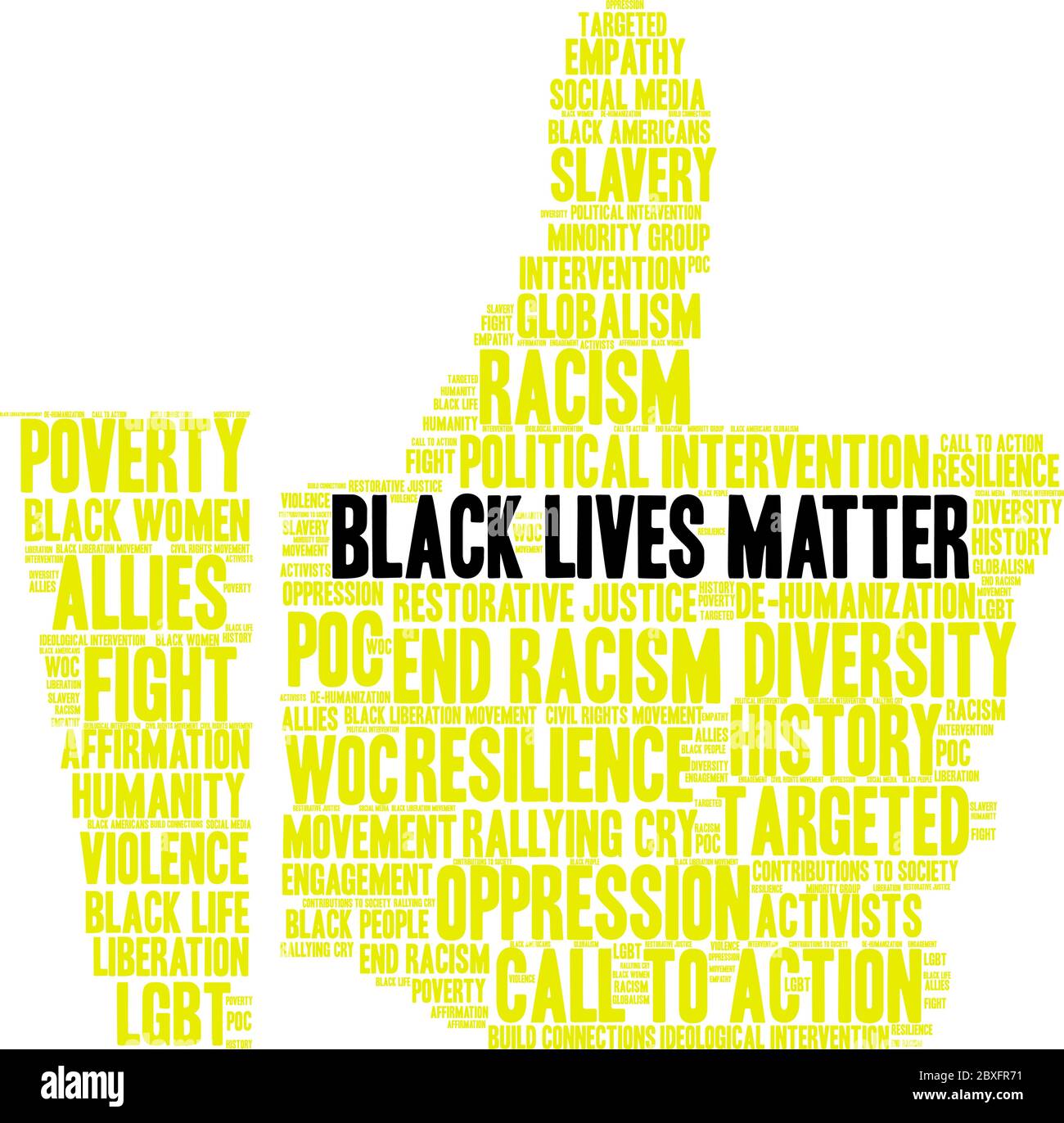 Black Lives Matter word cloud on a white background Stock Vector Image ...