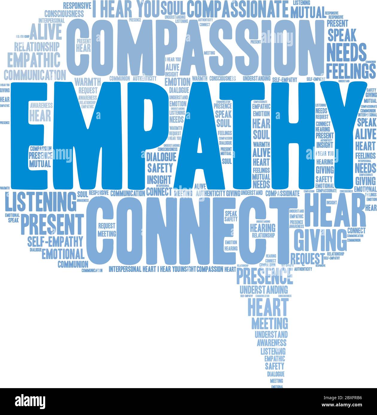 Empathy Brain word cloud on a white background Stock Vector Image & Art ...