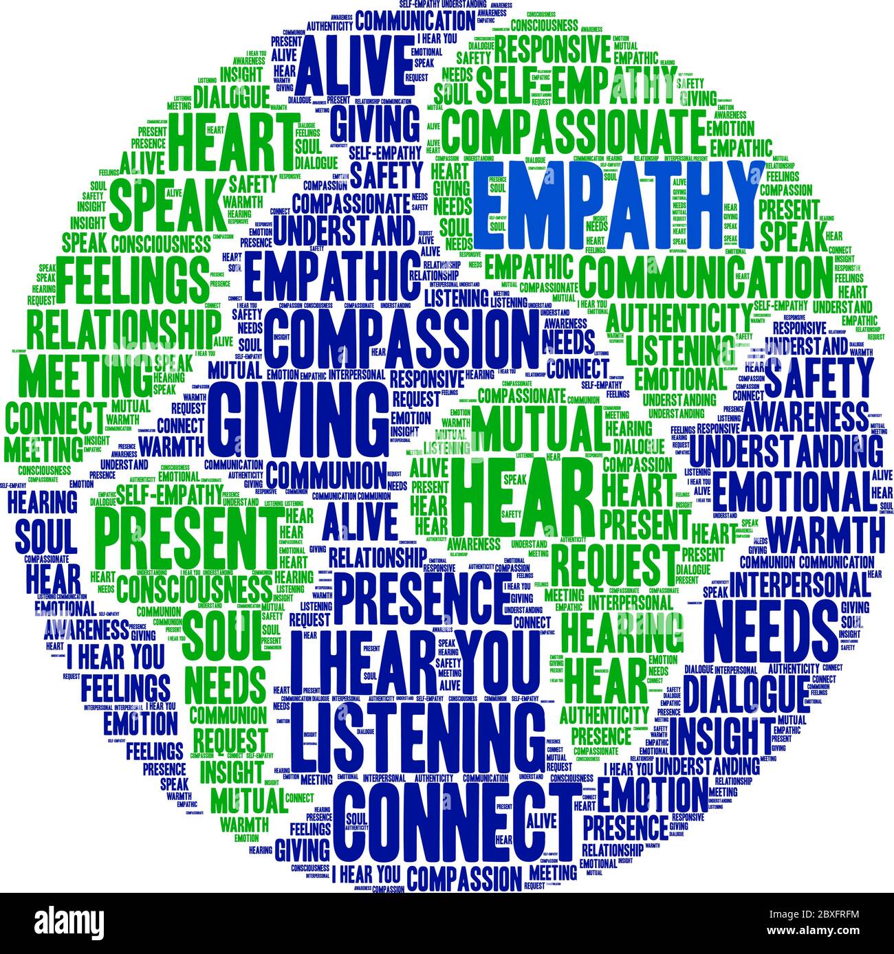 Empathy Stock Vector Images - Alamy