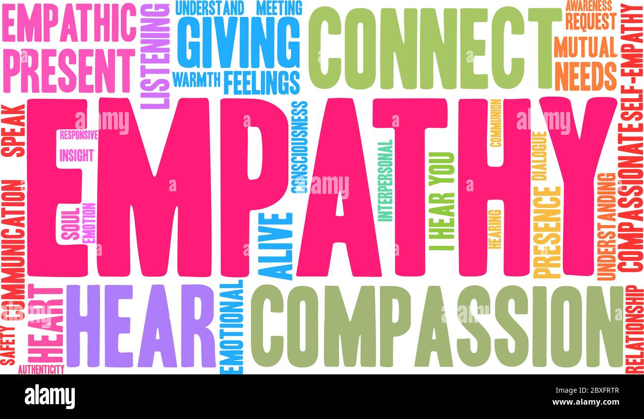Empathy Brain word cloud on a white background Stock Vector Image & Art ...