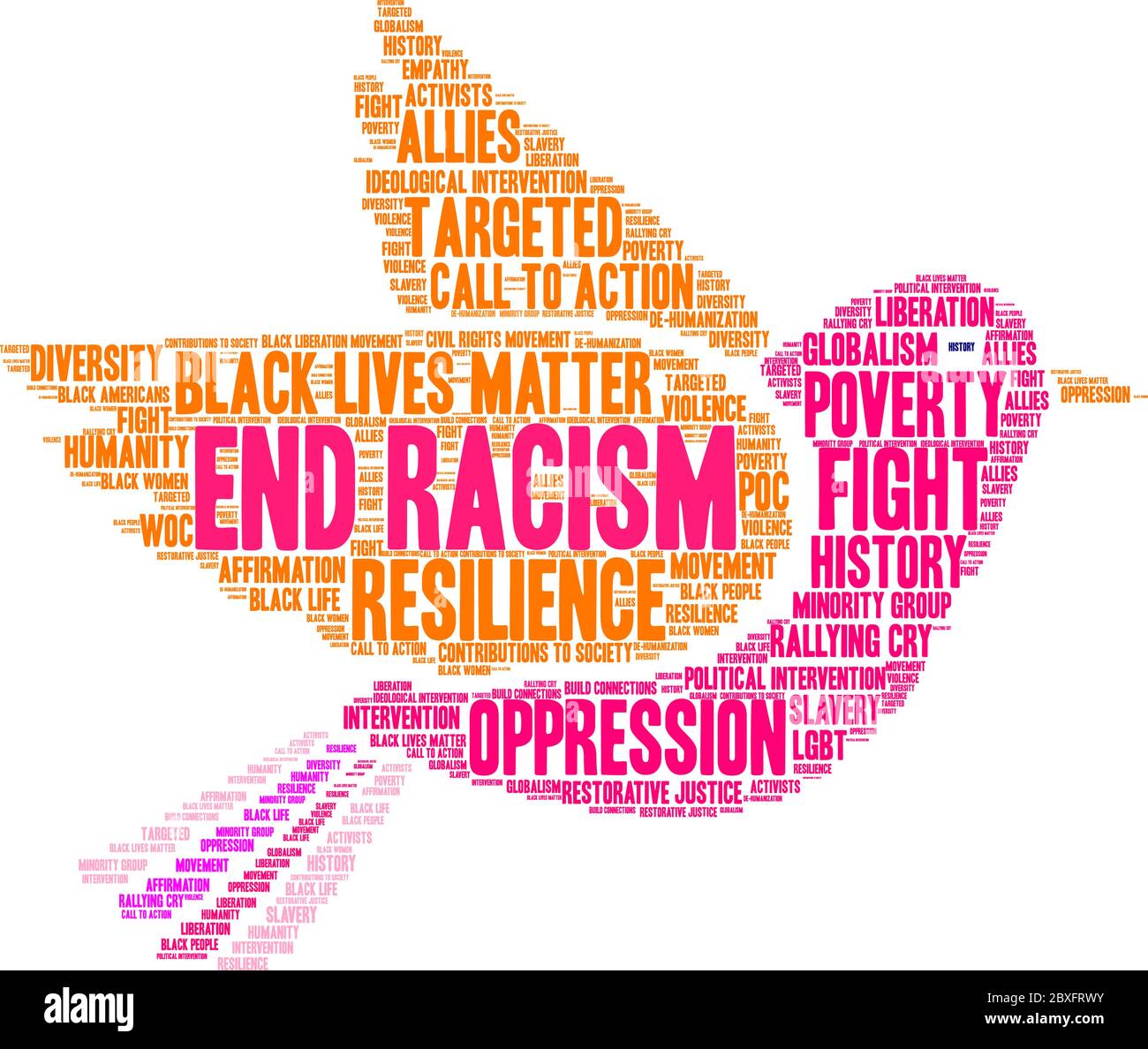 End Racism word cloud on a white background Stock Vector Image & Art ...