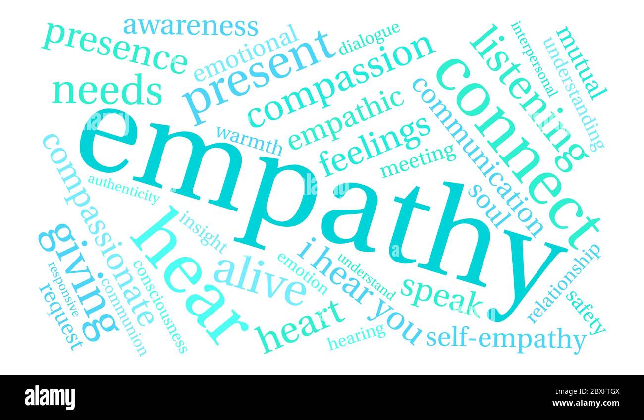 Empathy word cloud on a white background Stock Vector Image & Art - Alamy