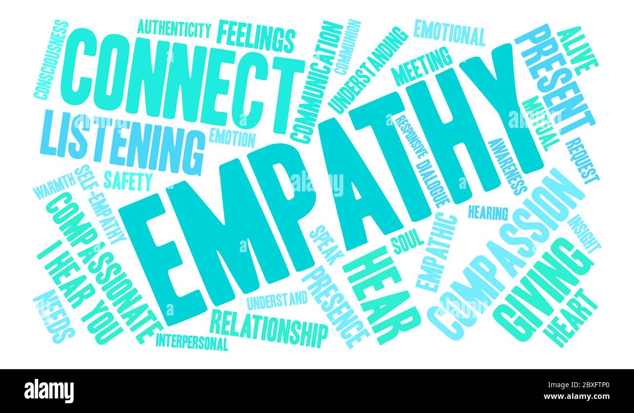 Empathy word cloud on a white background Stock Vector Image & Art - Alamy