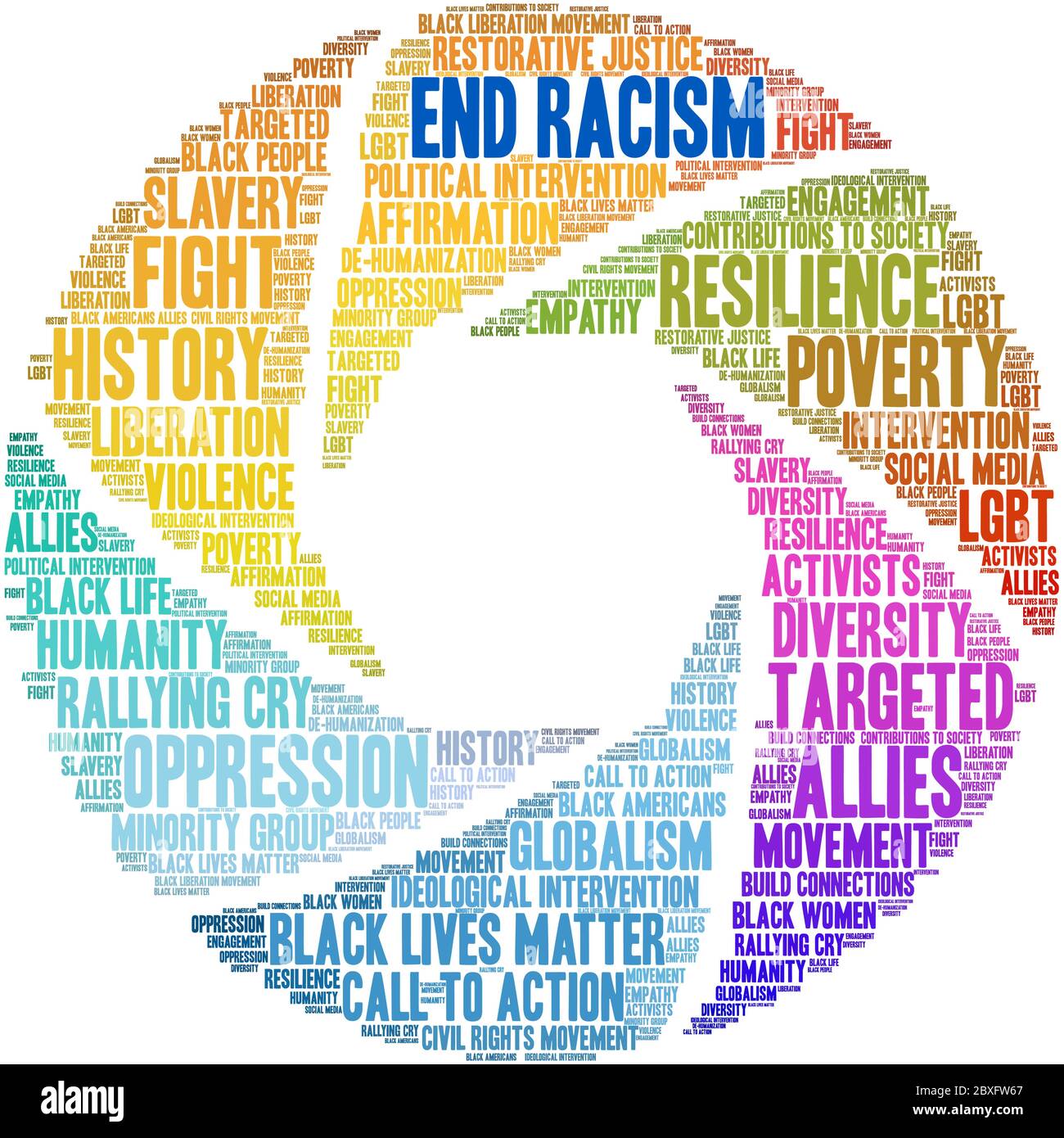 End Racism word cloud on a white background Stock Vector Image & Art ...