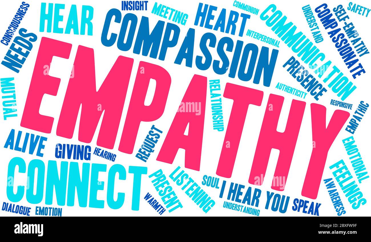 Empathy word cloud on a white background Stock Vector Image & Art - Alamy