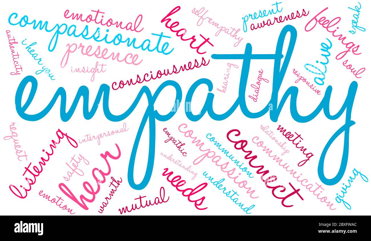 Empathy word cloud on a white background Stock Vector Image & Art - Alamy