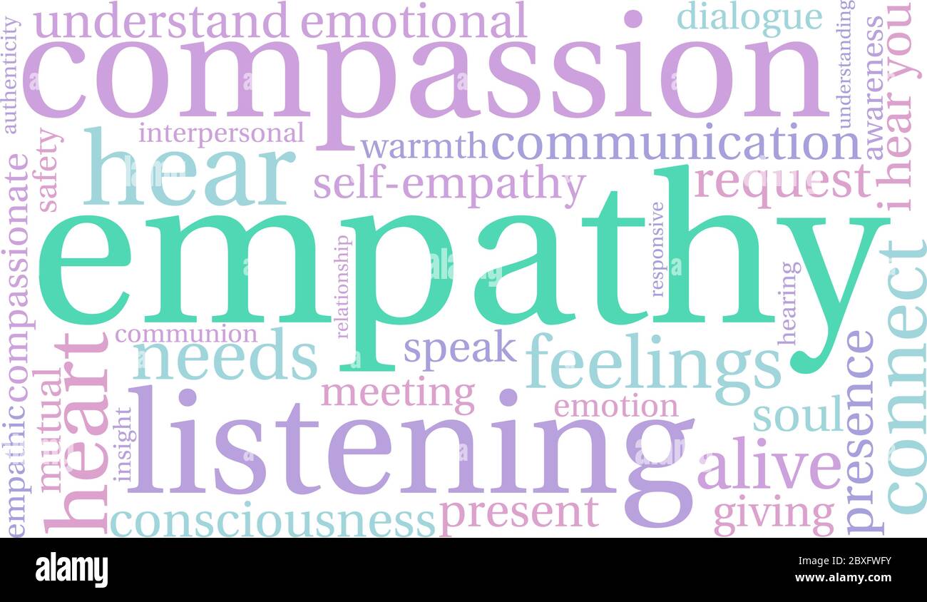 Empathy word cloud on a white background Stock Vector Image & Art - Alamy
