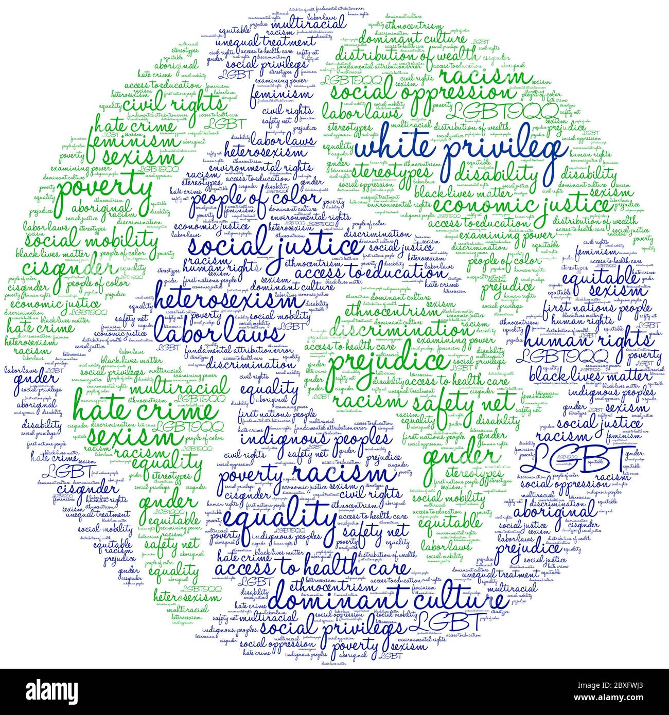 White Privilege word cloud on a white background Stock Vector Image ...