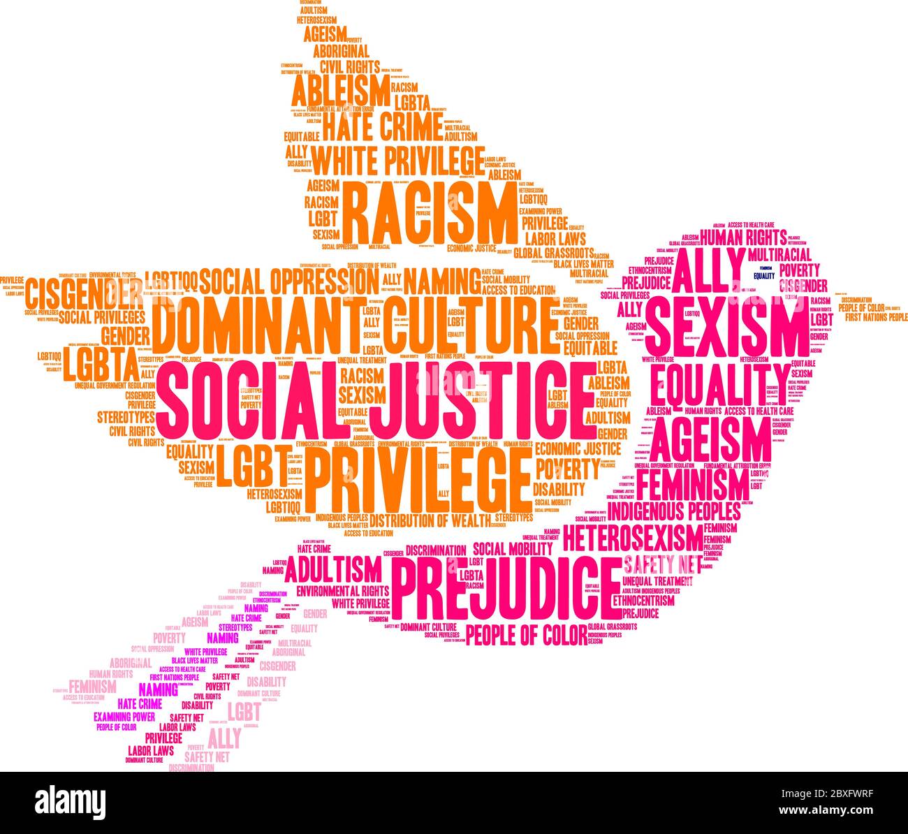 Social Justice word cloud on a black background Stock Vector Image ...