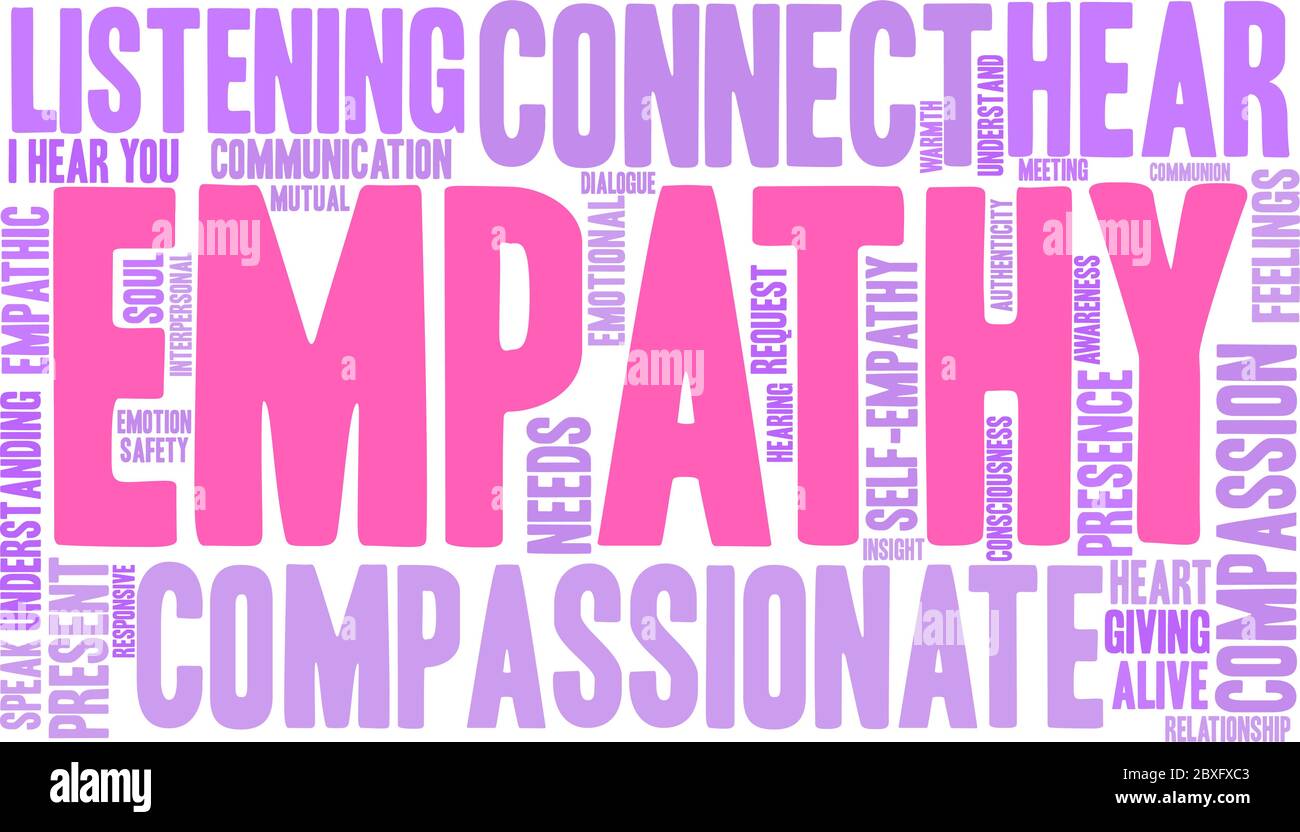 Empathy Brain word cloud on a white background Stock Vector Image & Art ...