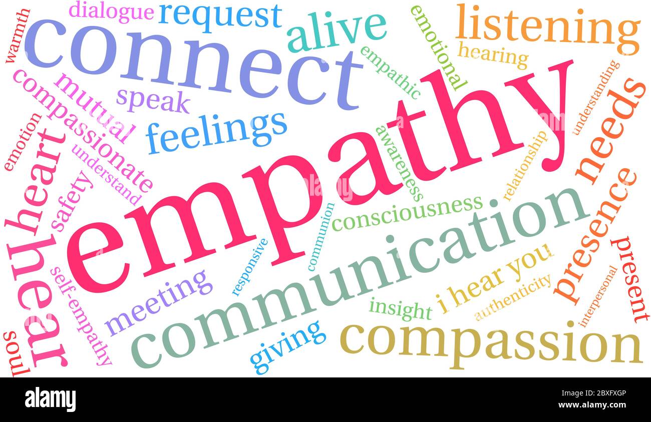 Empathy word cloud on a white background Stock Vector Image & Art - Alamy