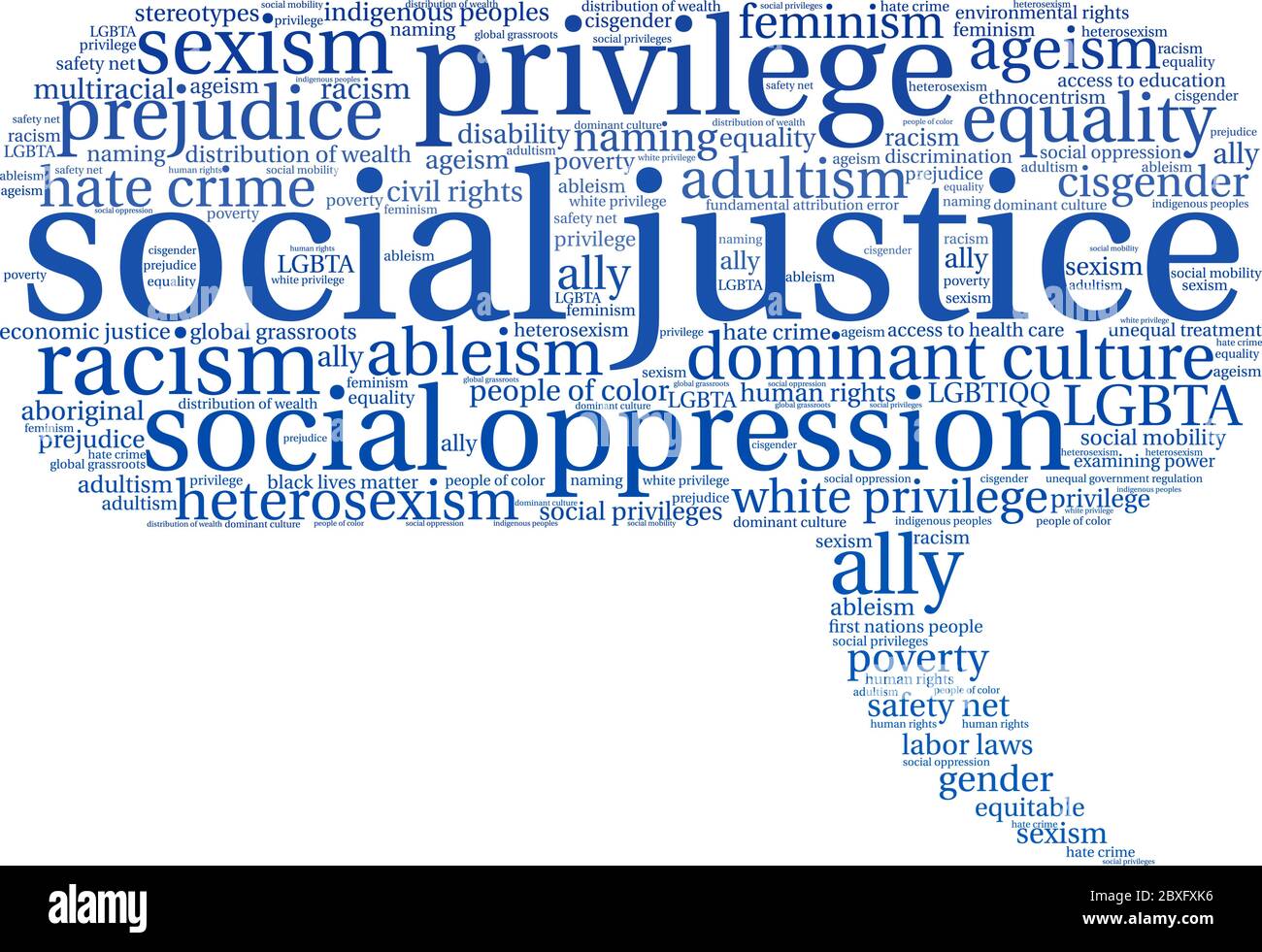 Social Justice word cloud on a white background Stock Vector Image ...
