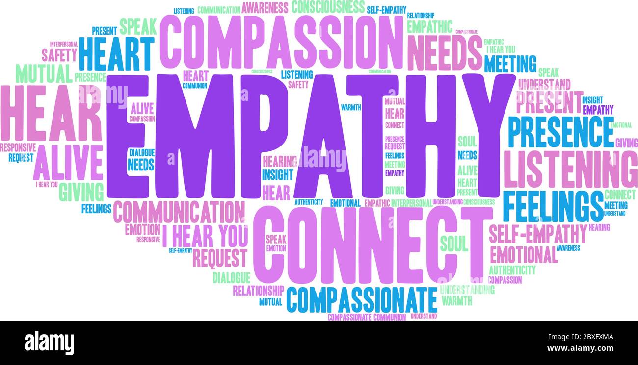 Empathy Brain word cloud on a white background Stock Vector Image & Art ...