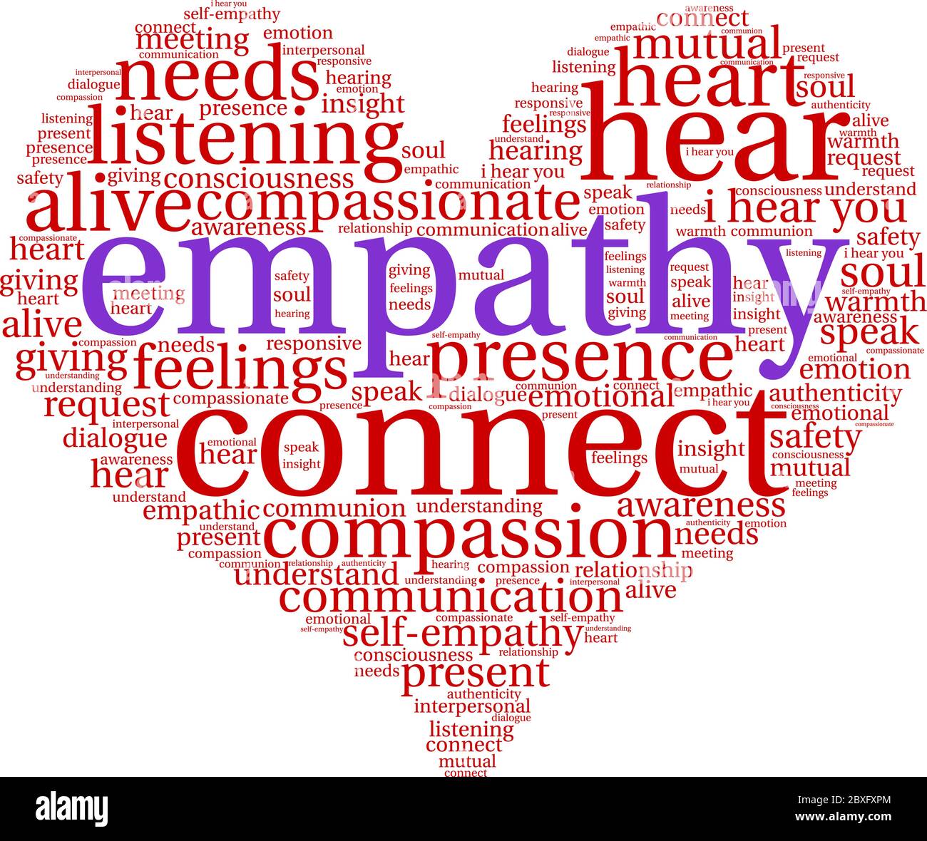 Empathy Brain word cloud on a white background Stock Vector Image & Art ...