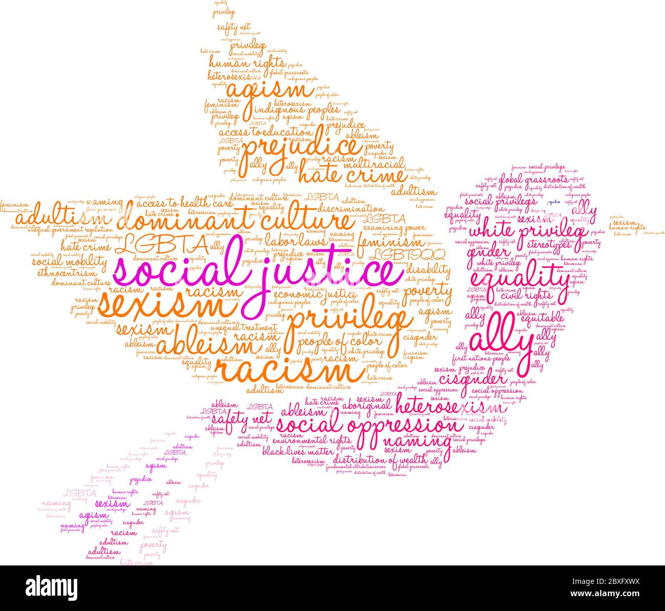 Social Justice word cloud on a white background Stock Vector Image ...