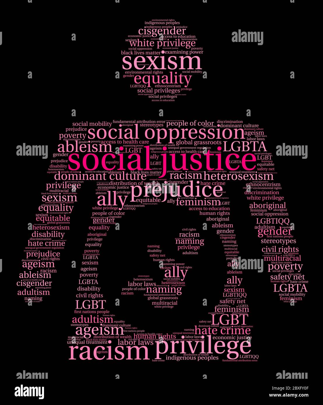 Social Justice word cloud on a black background Stock Vector Image ...